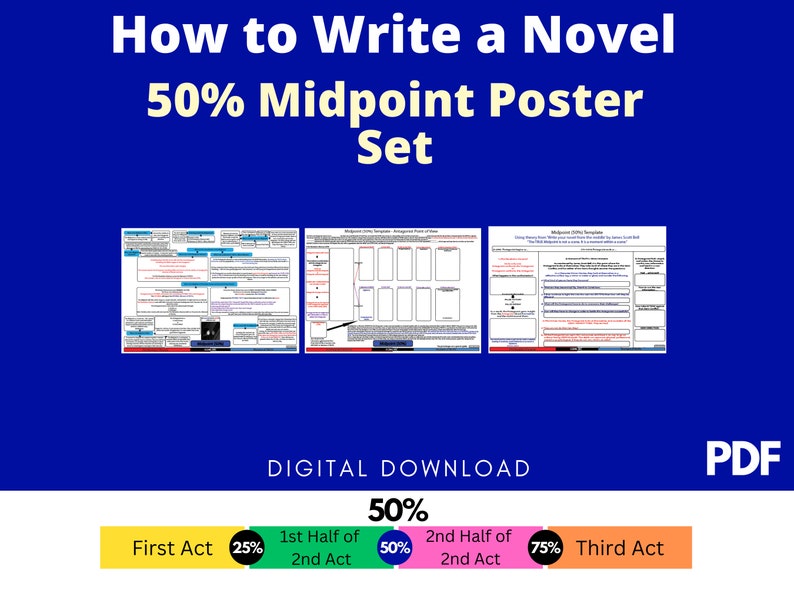 Midpoint Poster Set | Plot Planner | Writer | Writing a Book | Creative ...