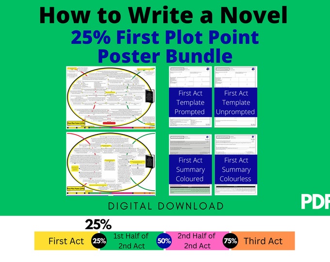37% First Pinch Point Poster | How to Write a Book | Printable Planner | Writing Novel ...