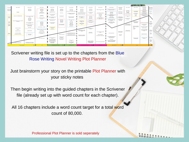 Nanowrimo 50000 Words Scrivener Template & Outline Writing - Etsy Nanowrimo 50000 Words Scrivener Template & Outline Writing - Etsy