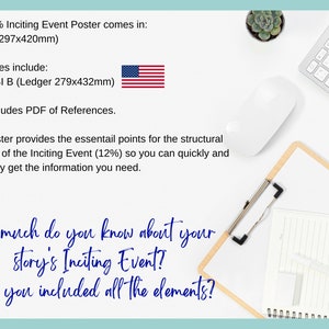 12% How to Write a Novel - Inciting Event Poster | Writing a Book ...