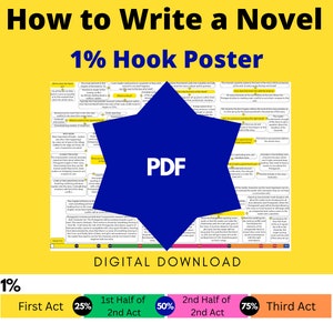 1% How to Write a Novel - Hook Poster | Writing a Book | Printable ...