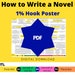CRISIS & Third Plot Point Template Poster Set | Novel Writing | Novel ...