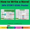 CRISIS & Third Plot Point Template Poster Set Novel Writing Novel ...