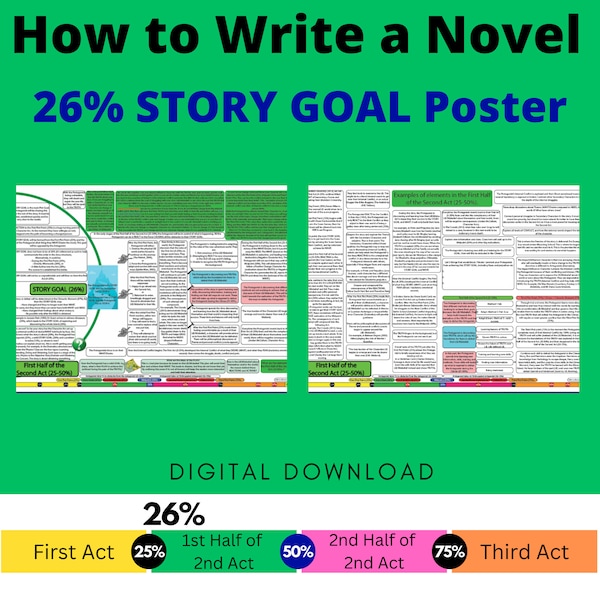 Windows Nanowrimo 50,000 Words - Scrivener Template & Outline | Plot Planner | Writing Template ...