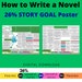 26% Story Goal Poster Set - How to Write a Novel | Printable Planner ...