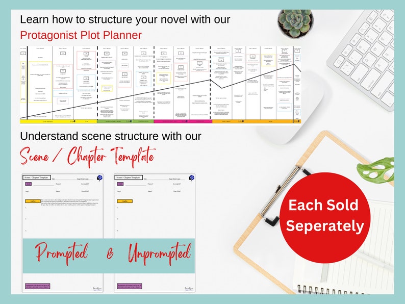 Plot Planner Overview Poster Writing Planner Outline Story Writing a ...