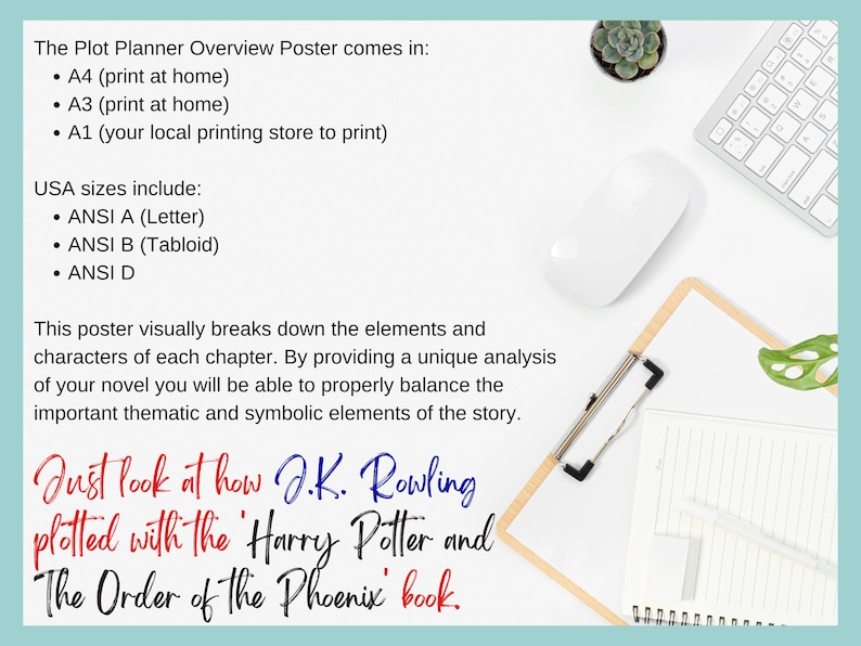Plot Planner Overview Poster Writing Planner Outline Story Writing a ...