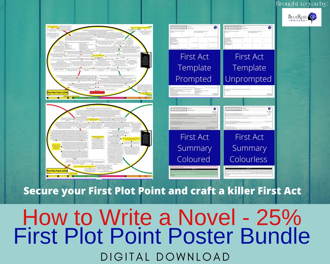 25% How to Write a Novel First Plot Point Poster Bundle - Etsy Australia