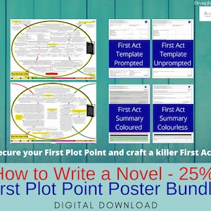 25% How to Write a Novel First Plot Point Poster Bundle Printable ...