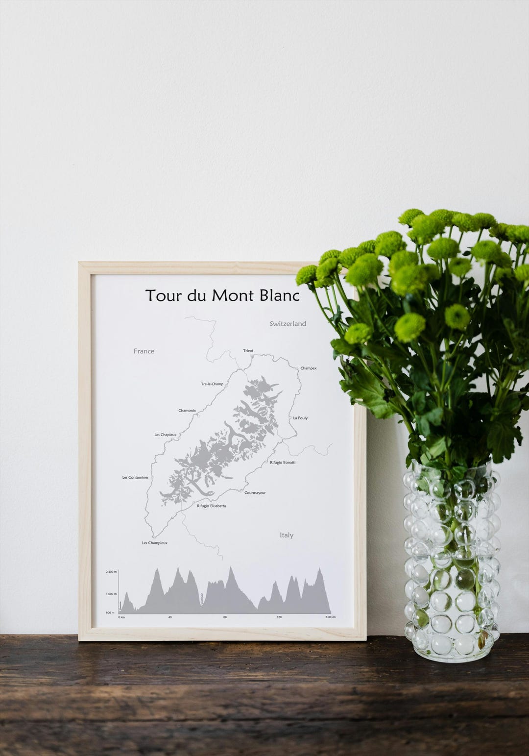 Tour Du Mont Blanc Trail Map Poster, TMB Trail Hiking. - Etsy