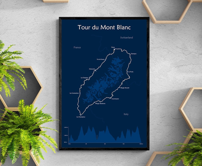 Tour Du Mont Blanc Trail Map Poster, TMB Trail Hiking. - Etsy