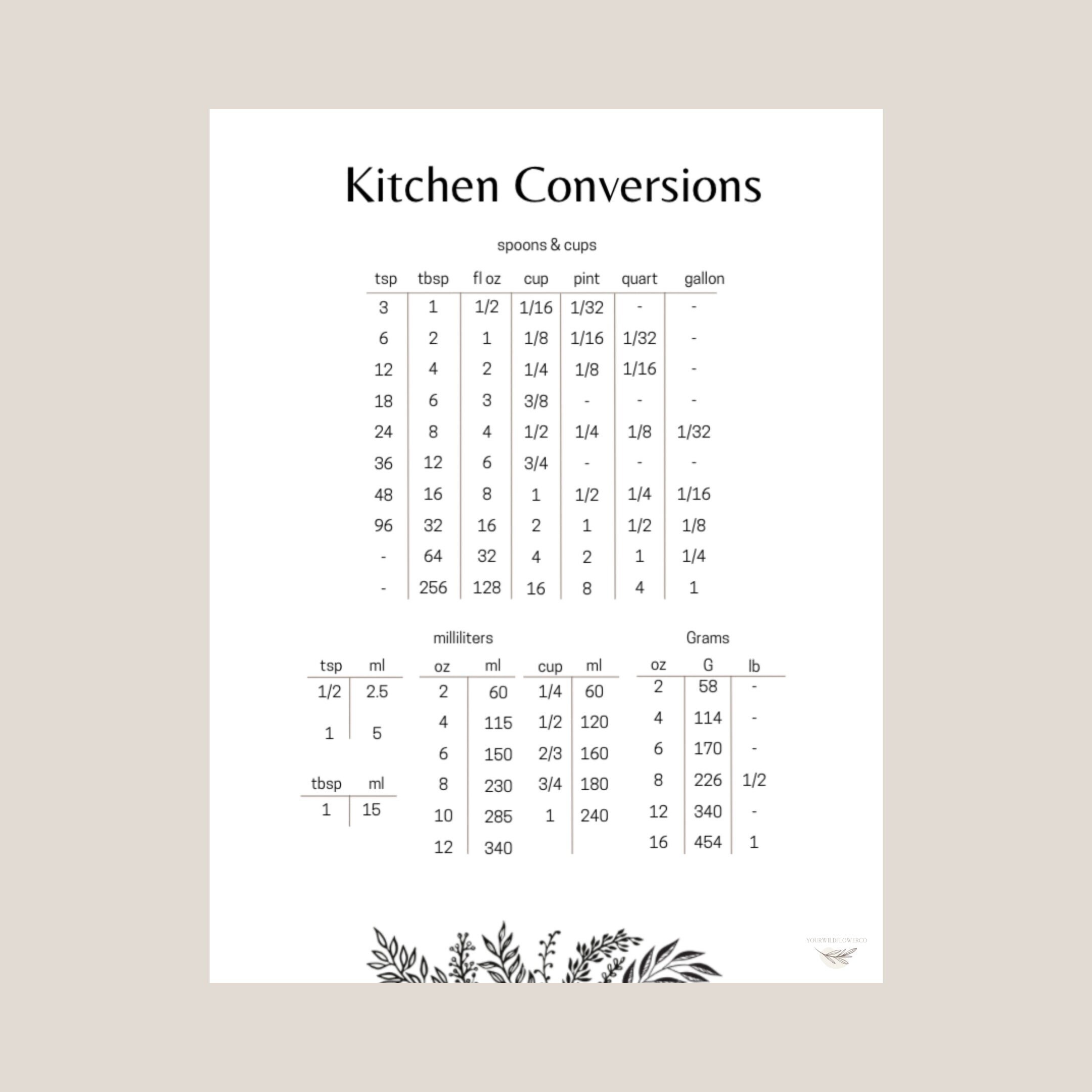 Black Botanical Digital Download Kitchen Conversions Chart, Printable ...