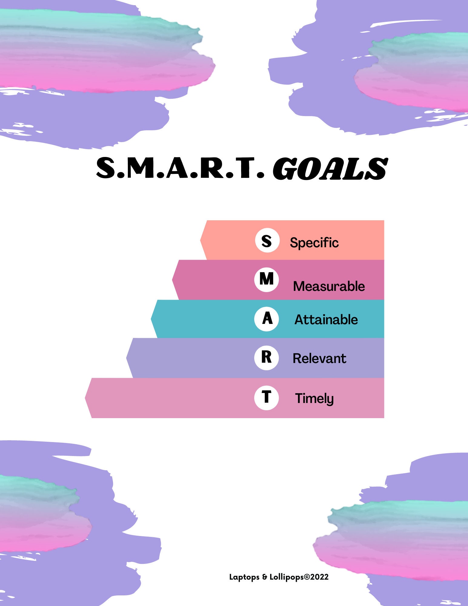 SMART GOALS Poster | Etsy