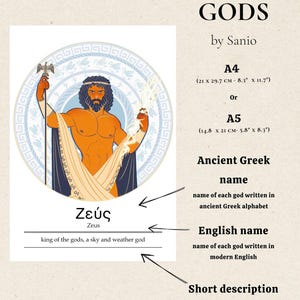Zeus Art Print Greek Gods Mythology - Etsy