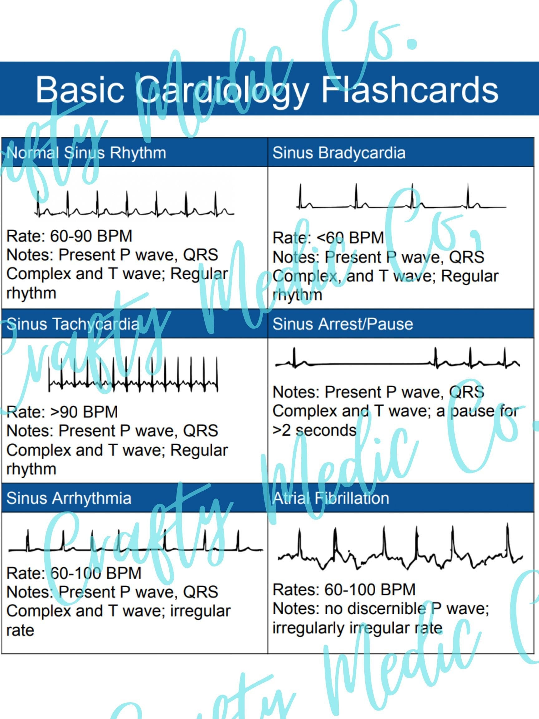 Basic Cardiology Rhythm Flashcards - Etsy