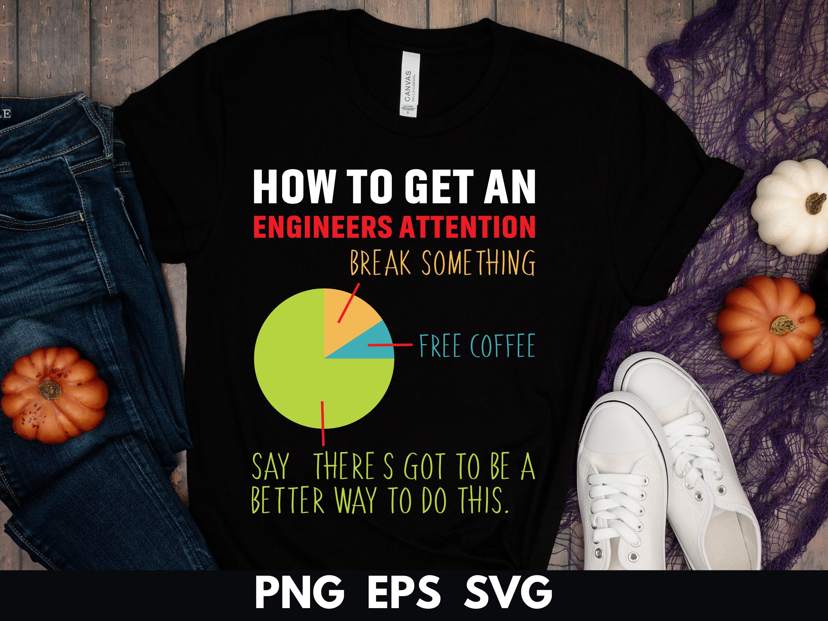 Engineers Attention Free Coffee Svg Eps Png Dxf Digital Download ...
