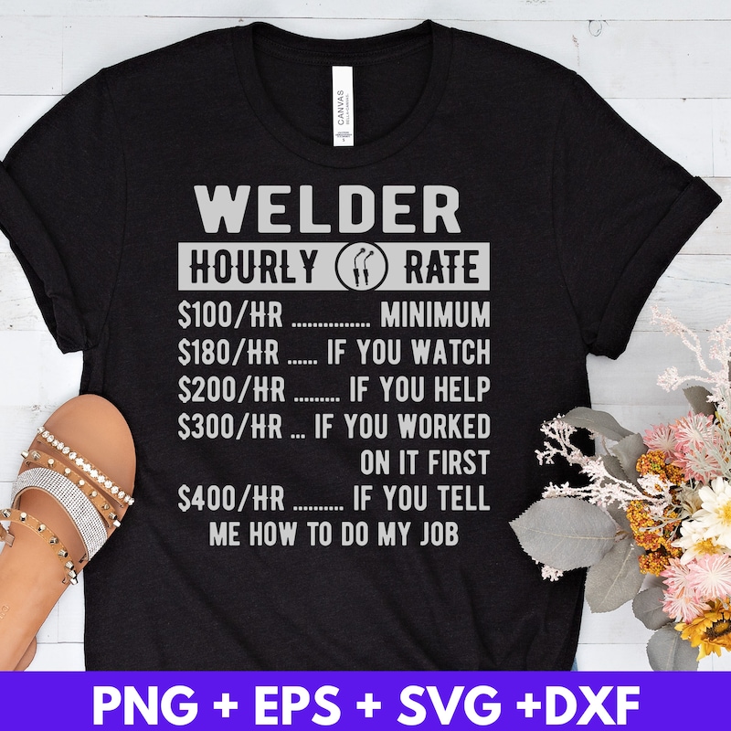 Welder Job Svg - Etsy