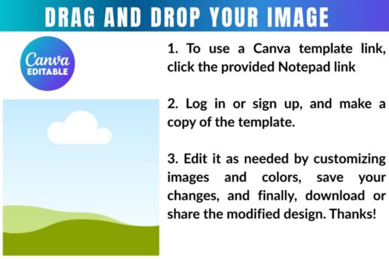 Family Tree Photo Collage Canva Template | Editable Ancestry Chart ...