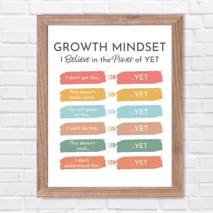 The Power of yet Poster Printable, Growth Mindset Classroom Poster ...