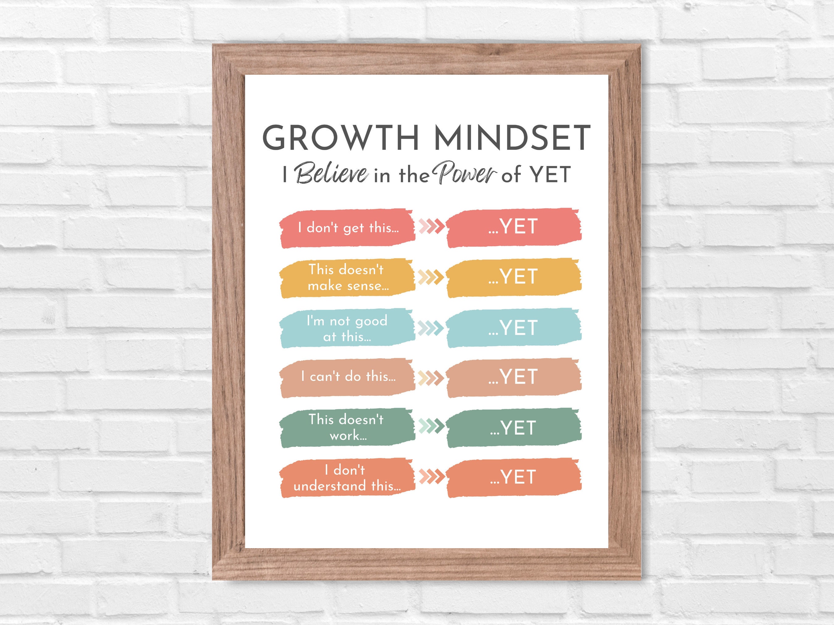 The Power of yet Poster Printable, Growth Mindset Classroom Poster ...