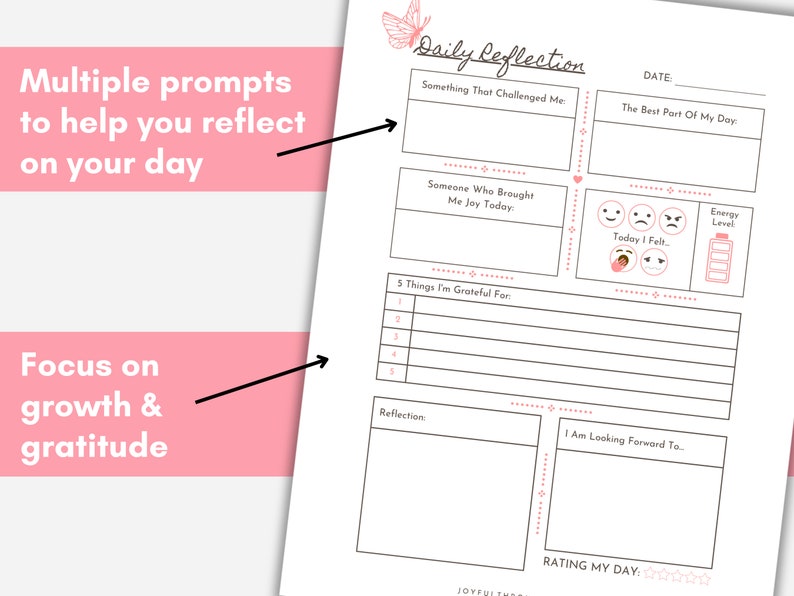Daily Review Printable Daily Reflection Planner Daily Check - Etsy Canada