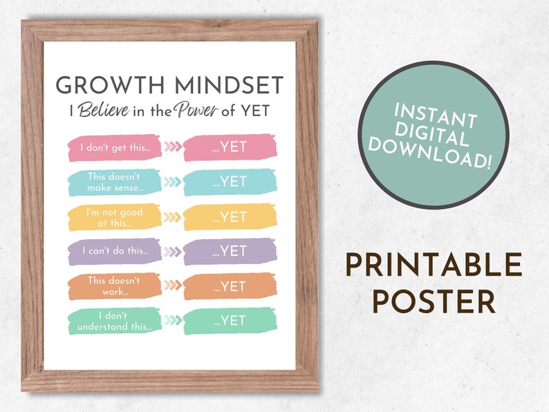 The Power of yet Poster Printable Growth Mindset Classroom - Etsy Canada