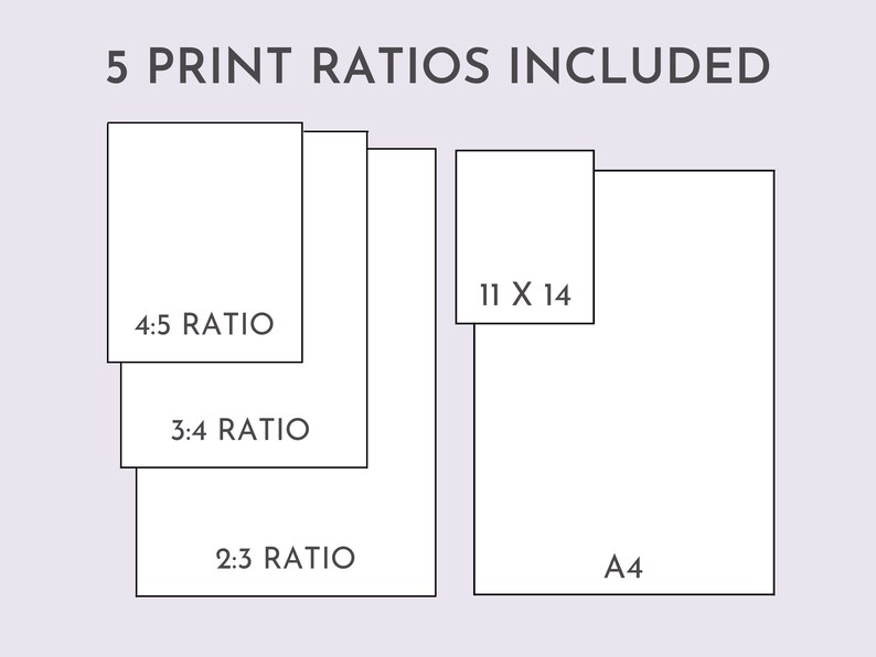 The Power of yet Poster Printable, Growth Mindset Classroom Poster ...
