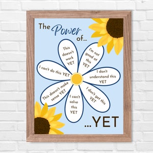The Power of yet Poster Printable, Growth Mindset Classroom Poster ...