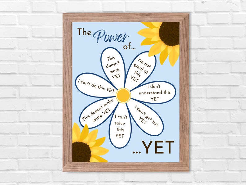 The Power of yet Poster Printable Growth Mindset Classroom - Etsy