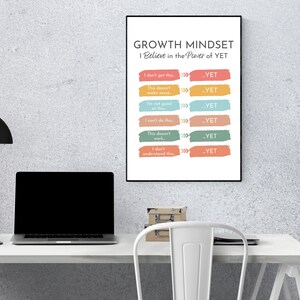 The Power of yet Poster Printable, Growth Mindset Classroom Poster ...