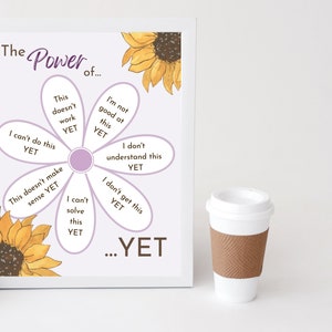 The Power of yet Poster Printable Growth Mindset Classroom - Etsy