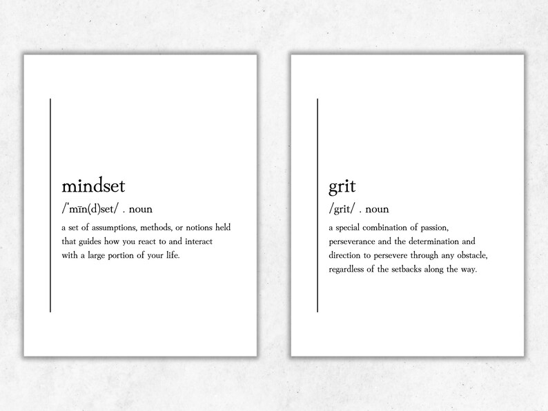 Mindset Definition Printable Bundle | Set of 8 | Definition Poster ...