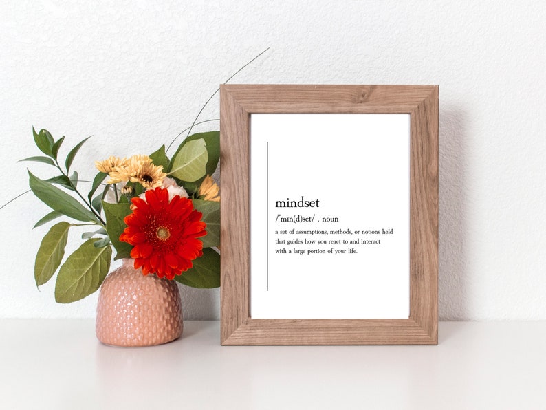 Mindset Definition Printable Bundle | Set of 8 | Definition Poster ...