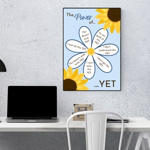 The Power of yet Poster Printable Growth Mindset Classroom - Etsy