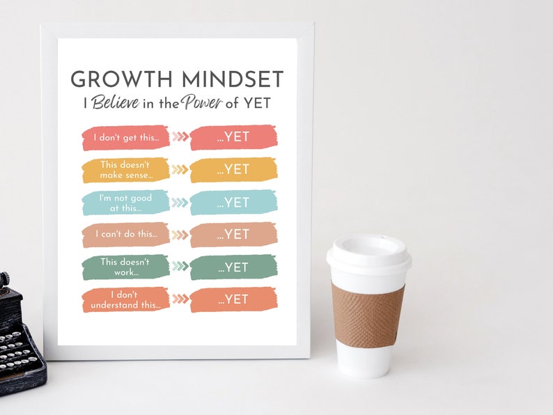 The Power of yet Poster Printable, Growth Mindset Classroom Poster ...