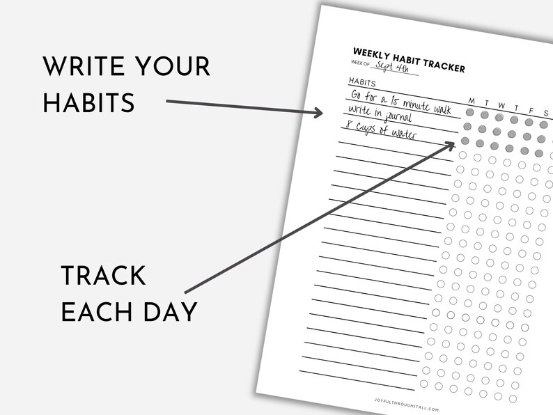Weekly Habit Tracker Printable, Printable Habit Tracker Template ...