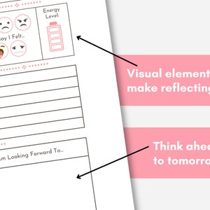 Daily Review Printable, Daily Reflection Planner, Daily Check In, Daily ...