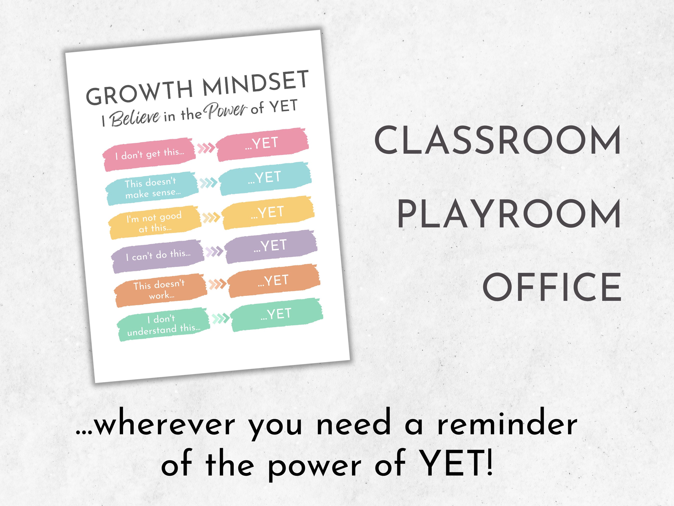The Power of yet Poster Printable, Growth Mindset Classroom Poster ...