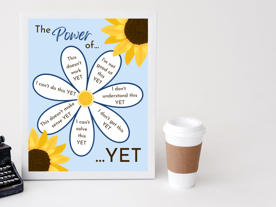 The Power of yet Poster Printable, Growth Mindset Classroom Poster ...