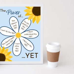 The Power of yet Poster Printable Growth Mindset Classroom - Etsy