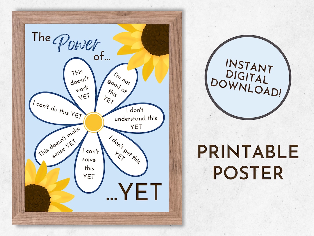 The Power of yet Poster Printable, Growth Mindset Classroom Poster ...