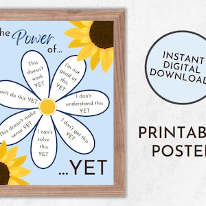 The Power of yet Poster Printable Growth Mindset Classroom - Etsy