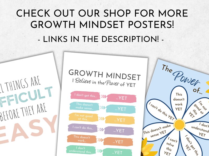 The Power of yet Poster Printable, Growth Mindset Classroom Poster ...