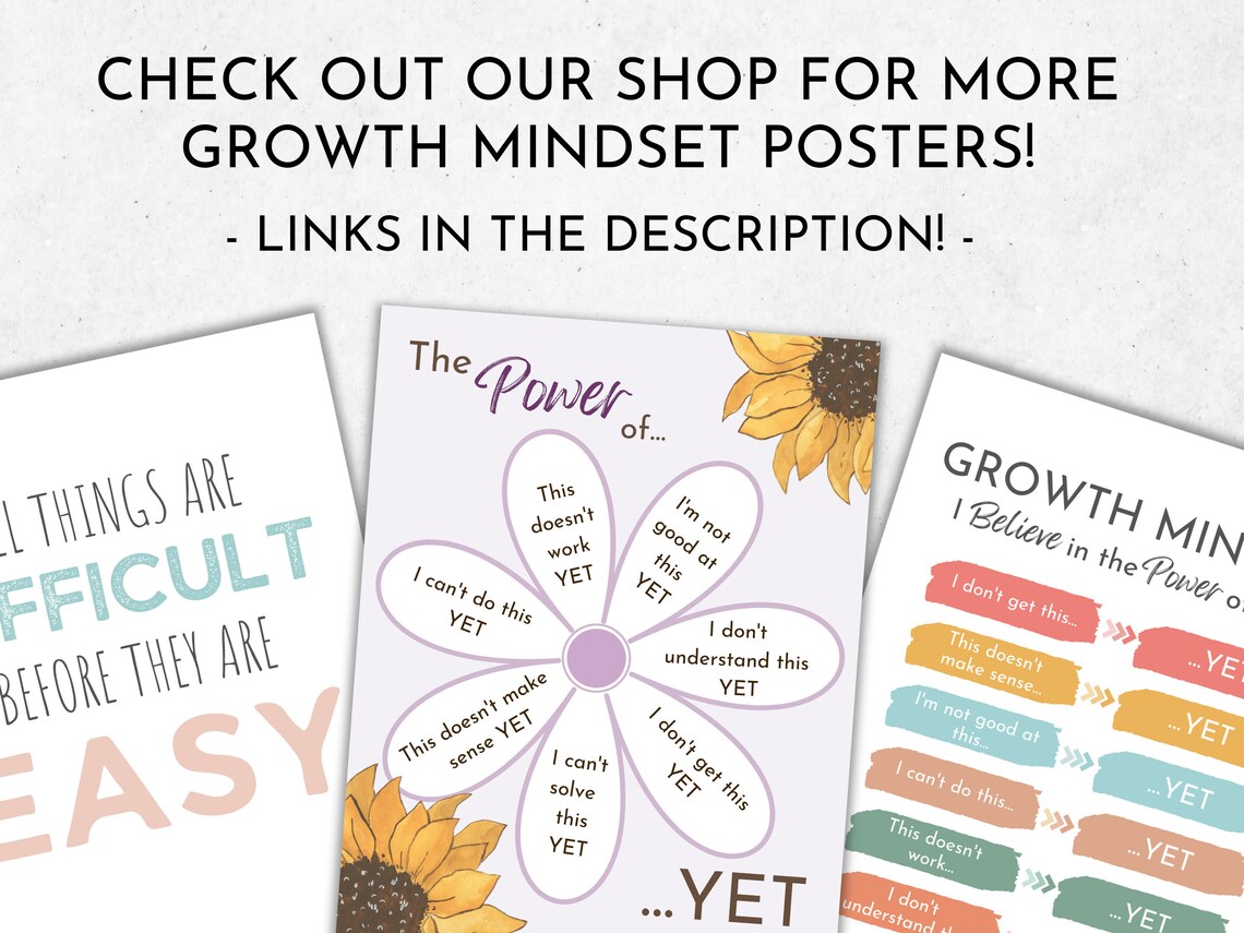 The Power of yet Poster Printable, Growth Mindset Classroom Poster ...