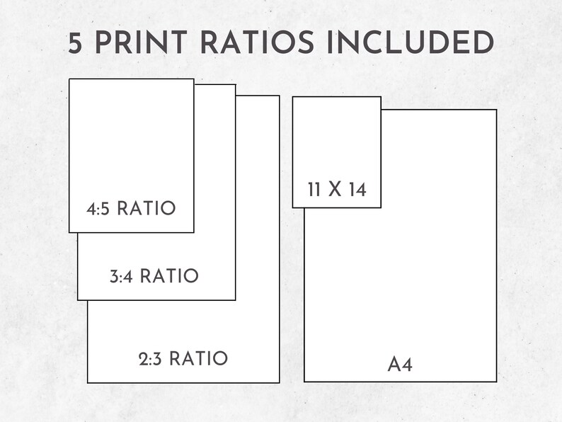 The Power of yet Poster Printable Growth Mindset Classroom - Etsy Canada