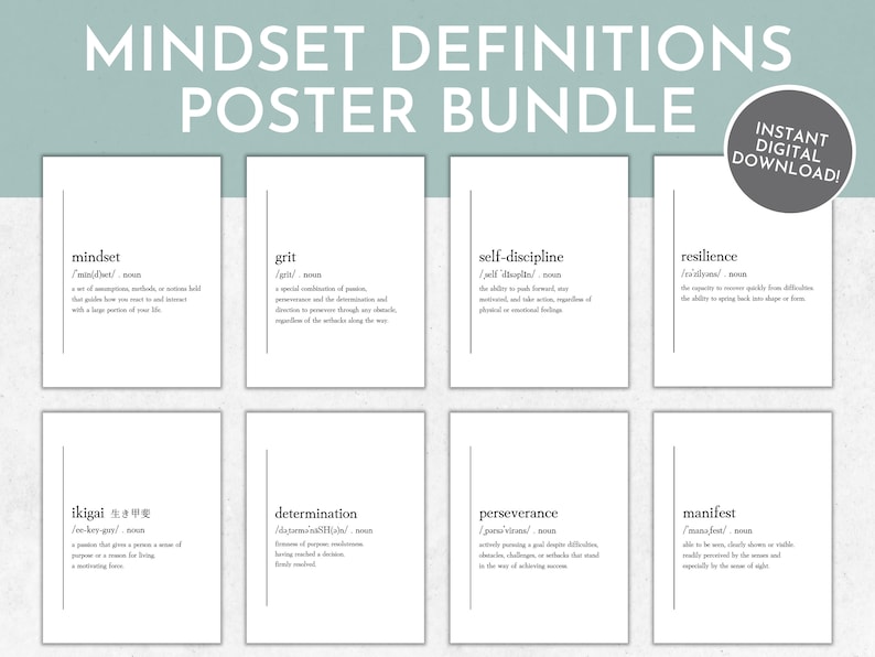 Mindset Definition Poster Bundle: Minimalist Wall Art (digital Download ...
