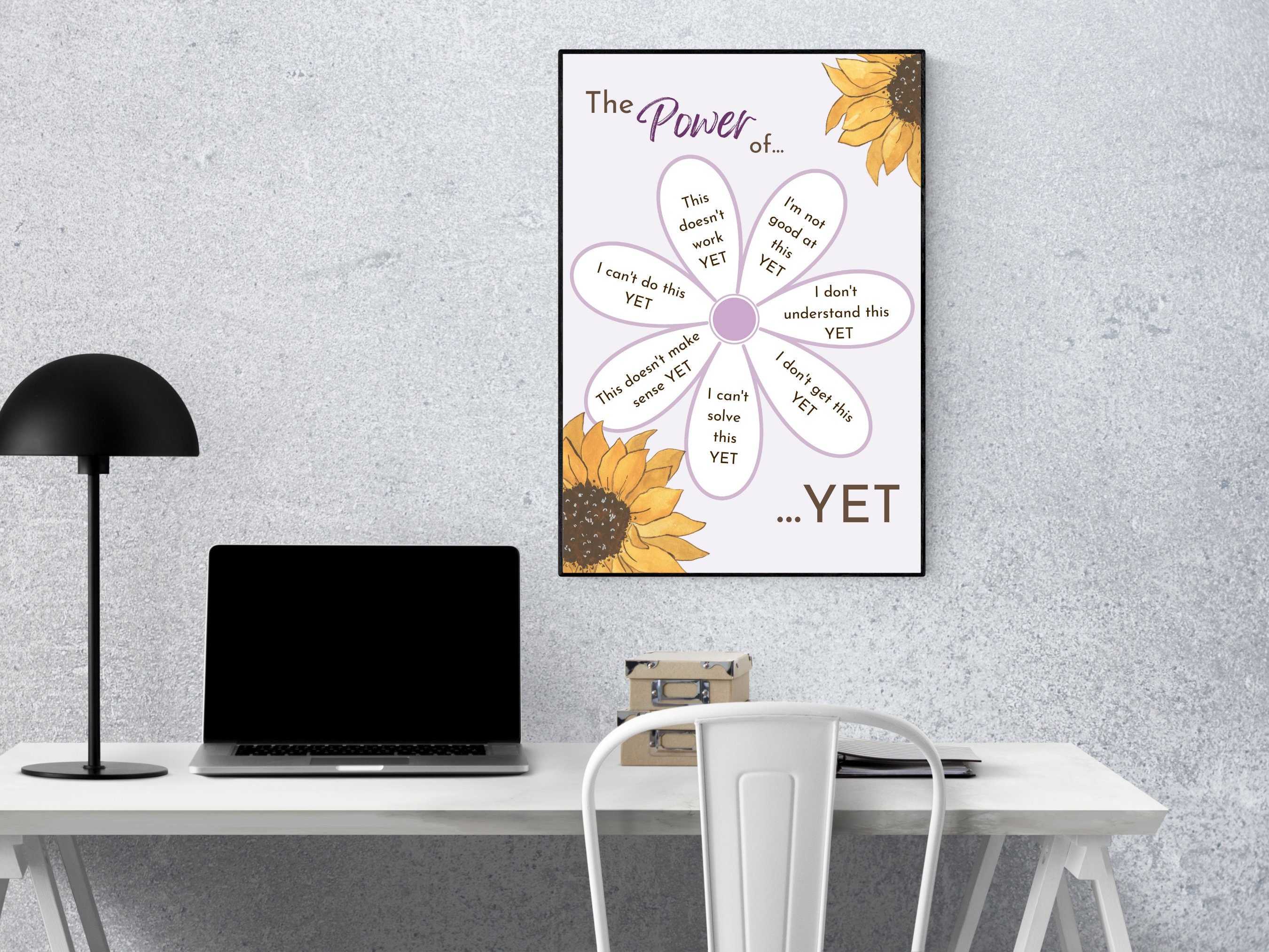 The Power of yet Poster Printable, Growth Mindset Classroom Poster ...