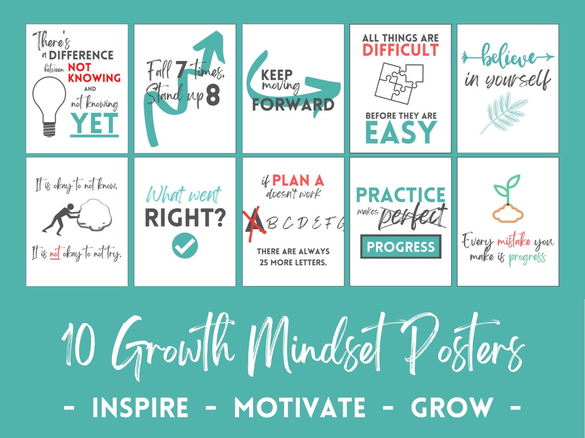 Growth Mindset Classroom Printable Posters Growth Mindset | Etsy