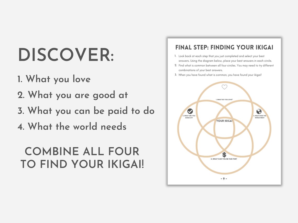 Find Your Ikigai Printable Worksheet, Ikigai Planner, Ikigai Worksheet, Discover Your Life ...