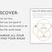Find Your Ikigai Printable Worksheet, Ikigai Planner, Ikigai Worksheet ...